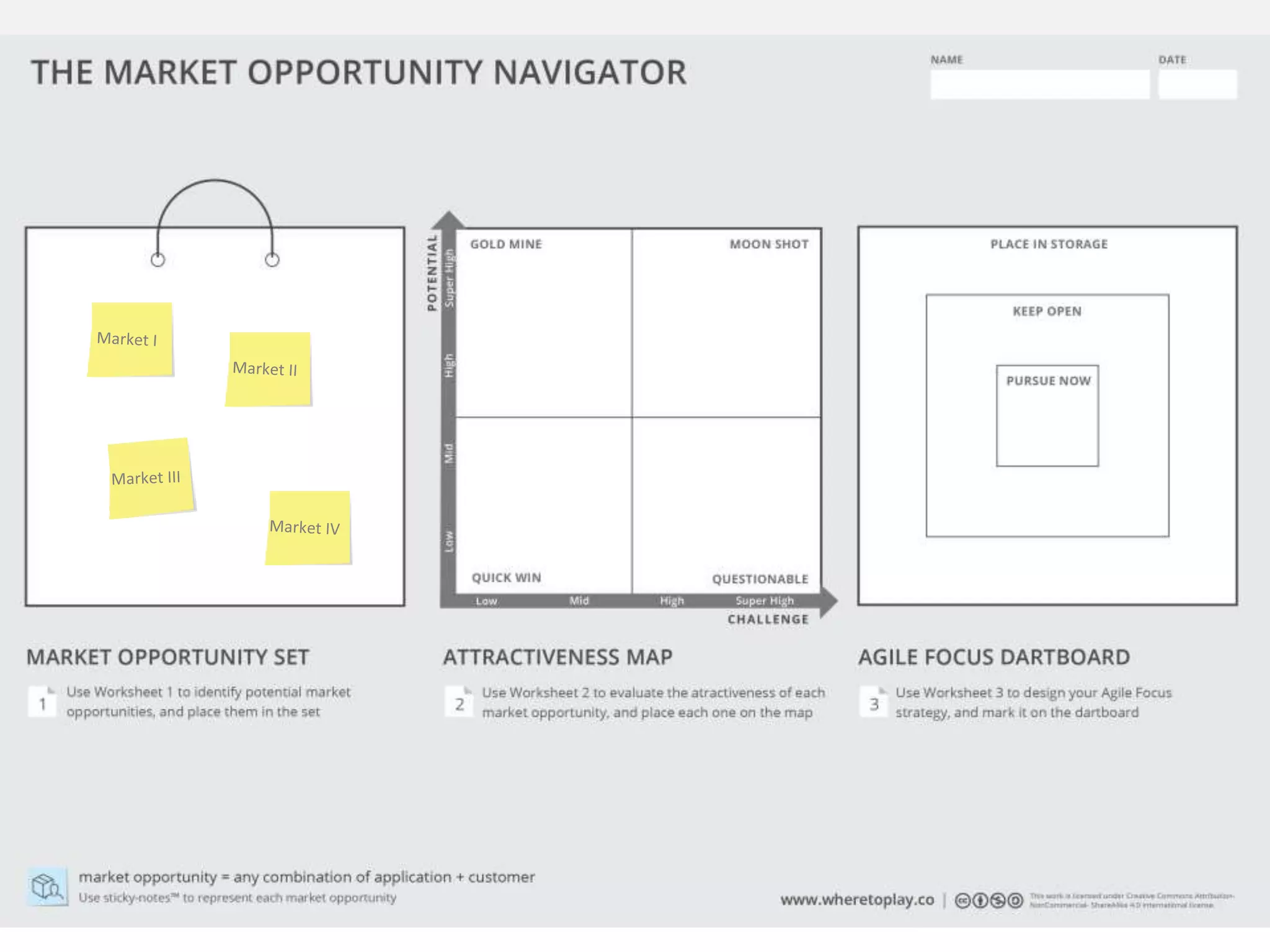 Market Opportunity Navigator, Lesson 1: Overview | PPTX