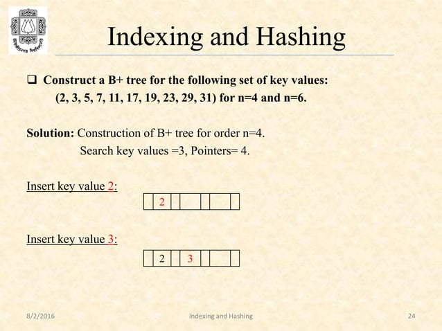 Lec 1 indexing and hashing | PPTX