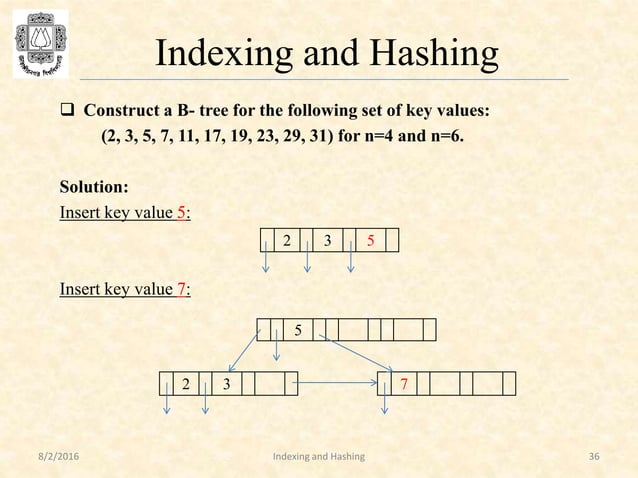 Lec 1 indexing and hashing | PPTX