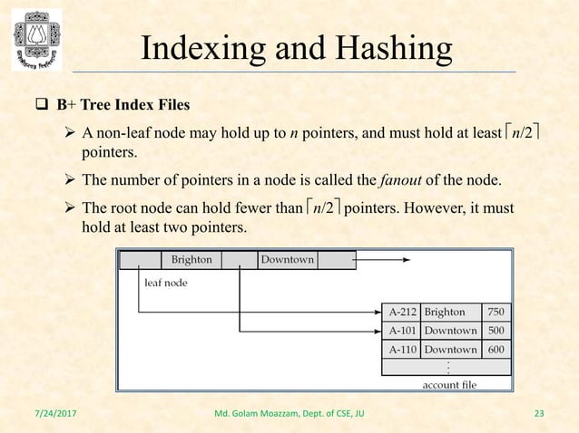 indexing and hashing | PDF