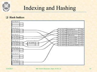 indexing and hashing | PPT