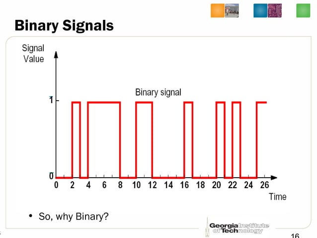 Lec1 Intro to Computer Engineering by Hsien-Hsin Sean Lee Georgia Tech ...