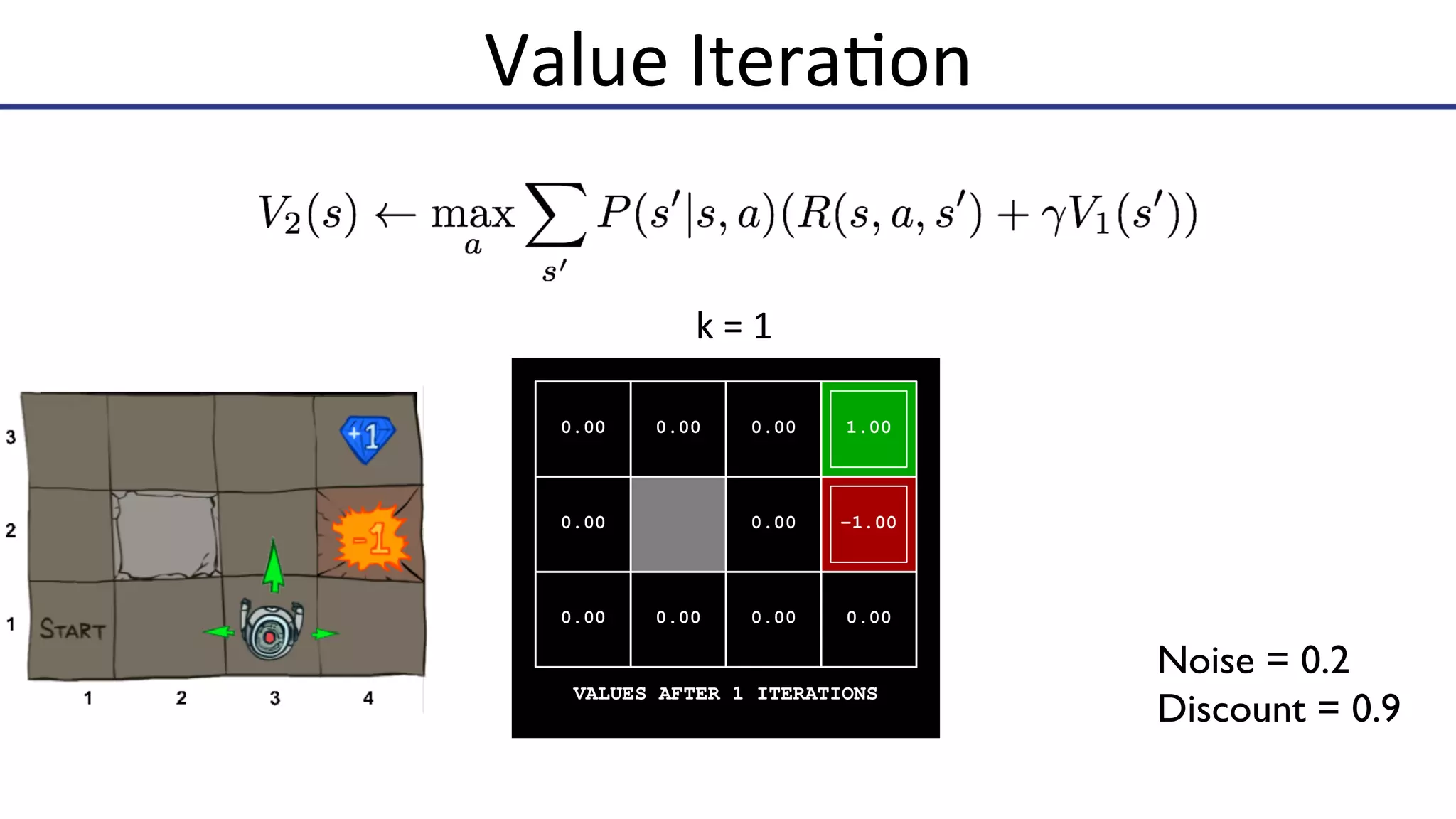 Lec1 intro-mdps-exact-methods | PDF