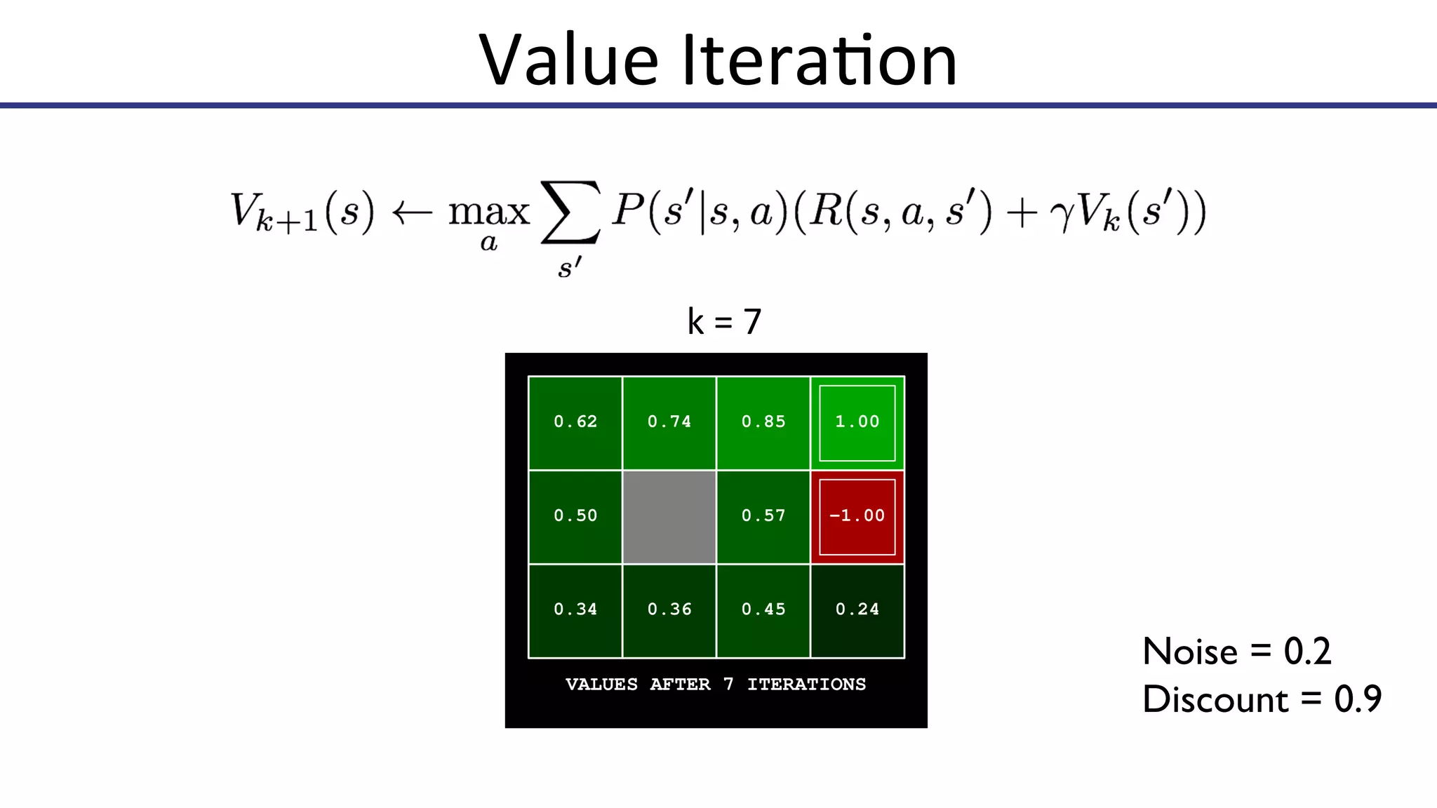 Lec1 intro-mdps-exact-methods | PDF