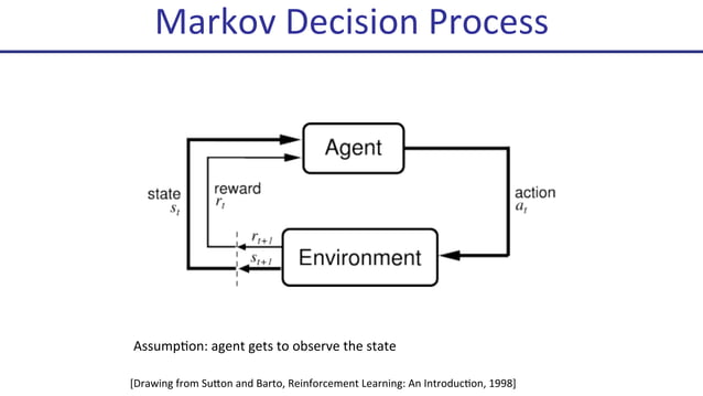 Lec1 intro-mdps-exact-methods | PDF