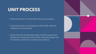 Applied Chemistry - Lec 1 - Introduction.pdf