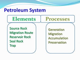 lec 1-Introduction.pdf