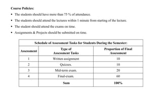 Lec 1- introduction.pptx