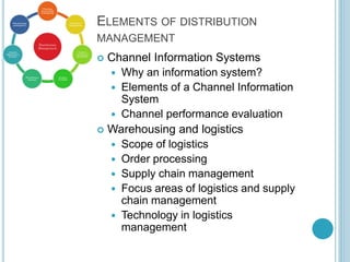 lec_1_-_introduction_to_distribution_management.pptx