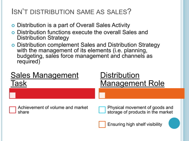 lec_1_-_introduction_to_distribution_management.pptx