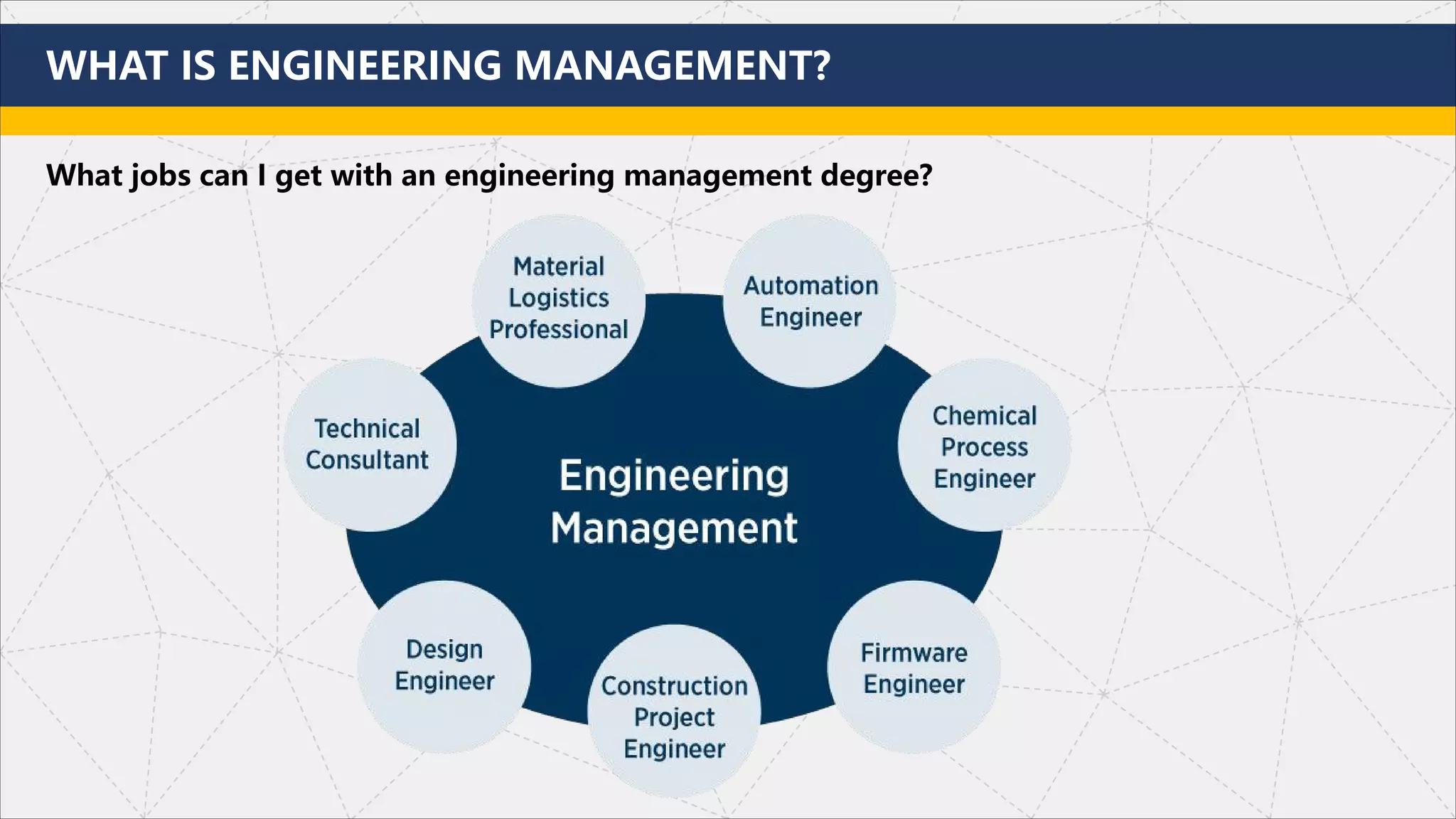LEC 1 - INTRODUCTION TO ENGINEERING MANAGEMENT.pdf