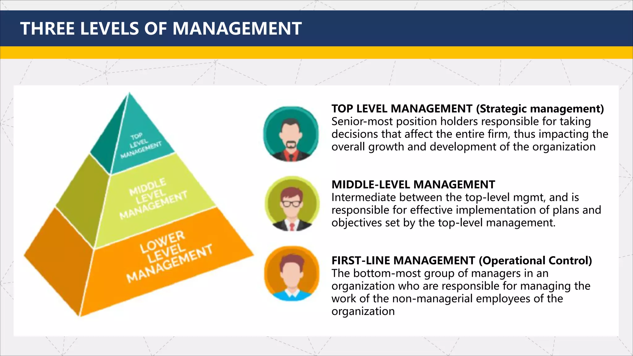 LEC 1 - INTRODUCTION TO ENGINEERING MANAGEMENT.pdf