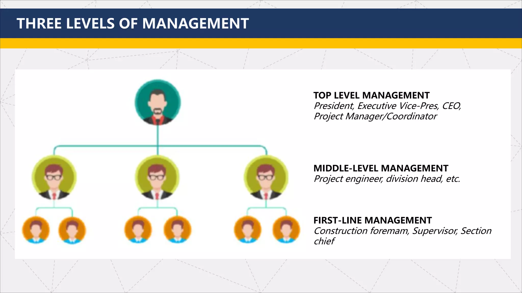 LEC 1 - INTRODUCTION TO ENGINEERING MANAGEMENT.pdf