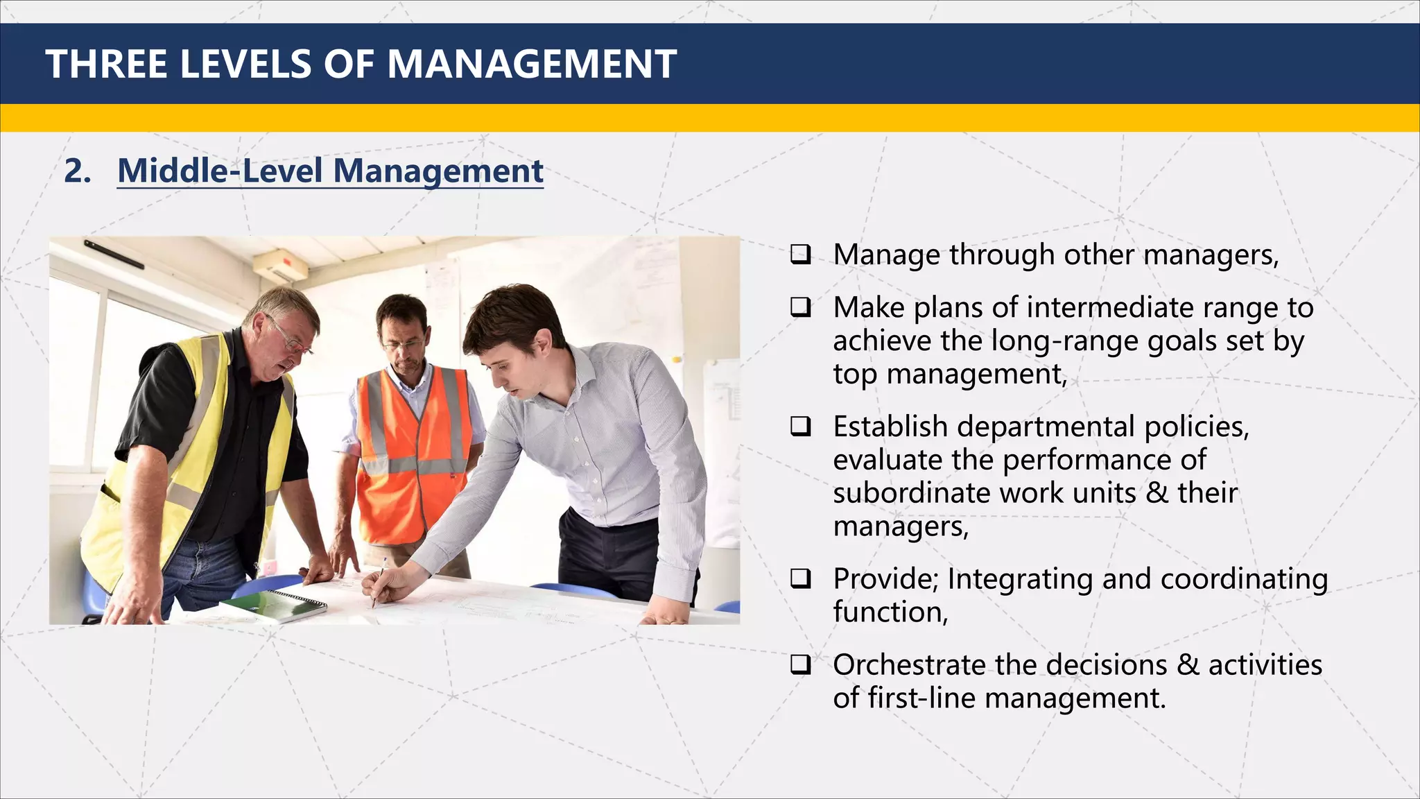 LEC 1 - INTRODUCTION TO ENGINEERING MANAGEMENT.pdf