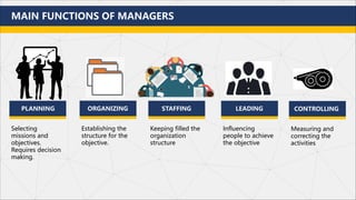 LEC 1 - INTRODUCTION TO ENGINEERING MANAGEMENT.pdf