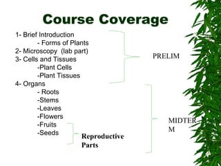 Lec 1 intro to botany | PPT