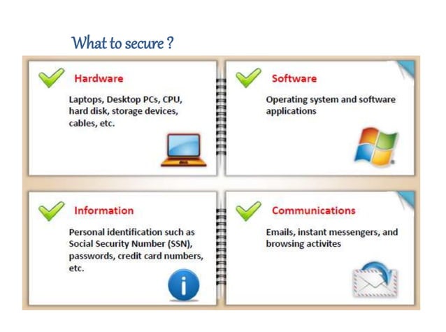 Lec 1- Intro to cyber security and recommendations | PPT