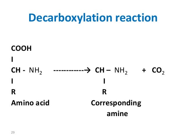 Lec 1 Level 3 De Chemistry Of Amino Acids