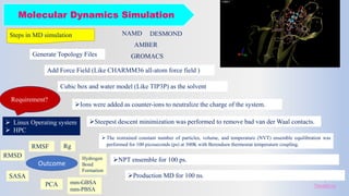 Hands-On Training on “Screening of Natural Compounds by Molecular Docking, ADME, Toxicity ...