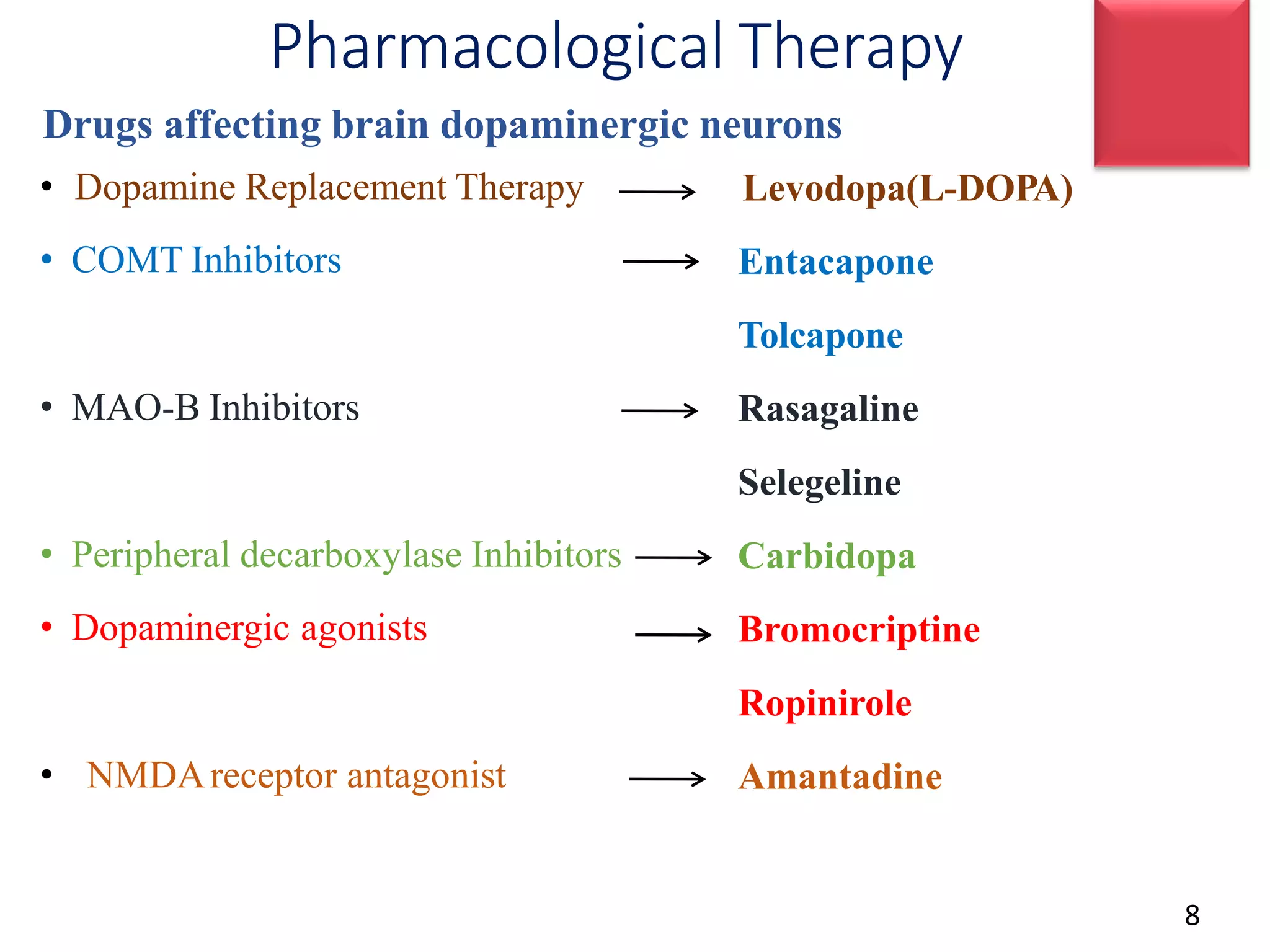 Neurodegenerative Drugs Pharma.pptx