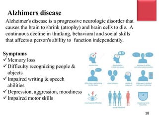 Neurodegenerative Drugs Pharma.pptx | Brain and Nervous System ...
