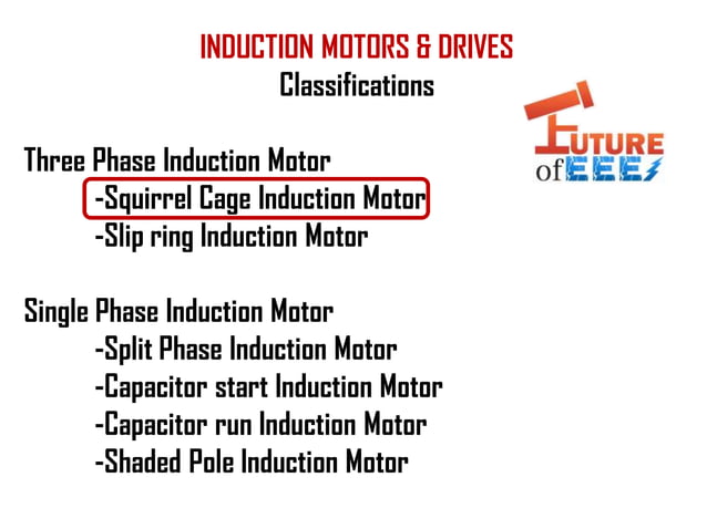 Induction Motor- Principle of Operation | PPT