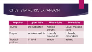 rehabilitation in physical therapy (pulmo) | PPTX