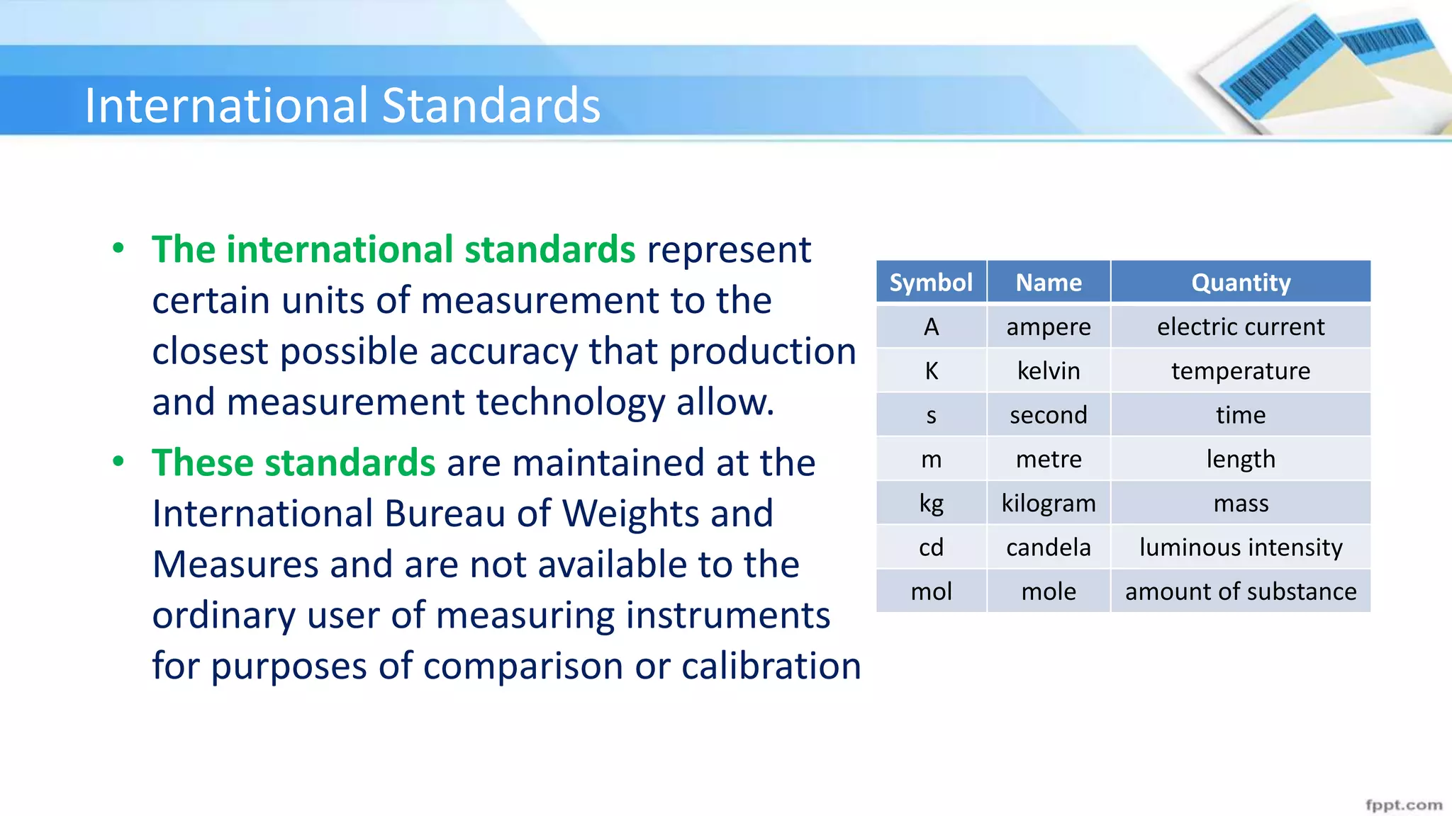 Standards and Units | PPTX