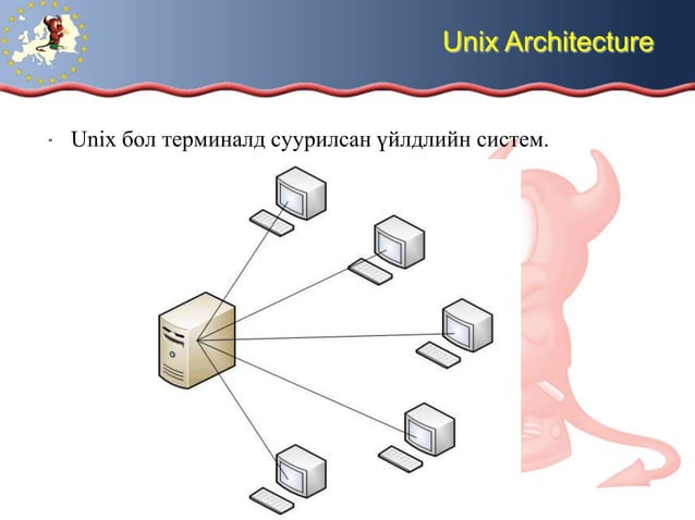 Lec1 understanding unix | PPT