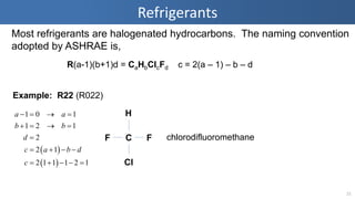 Lec 10-11 - Refrigeration cycle | PPTX