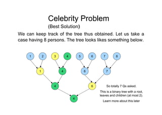 Lec10-CS110 Computational Engineering | PPT