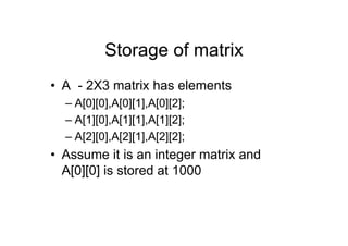 Lec10-CS110 Computational Engineering | PDF