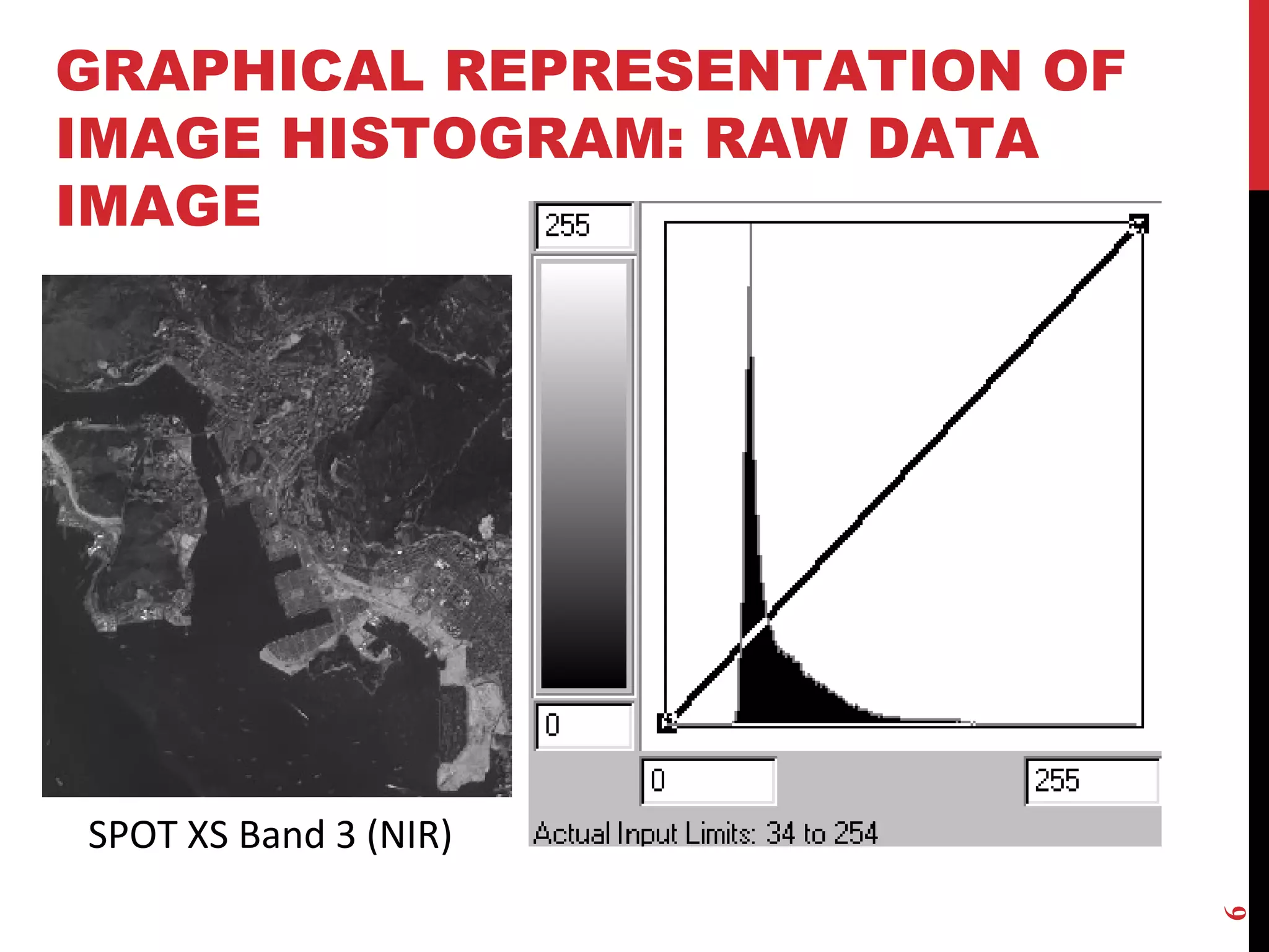 Remote Sensing Lec 10 | PPT