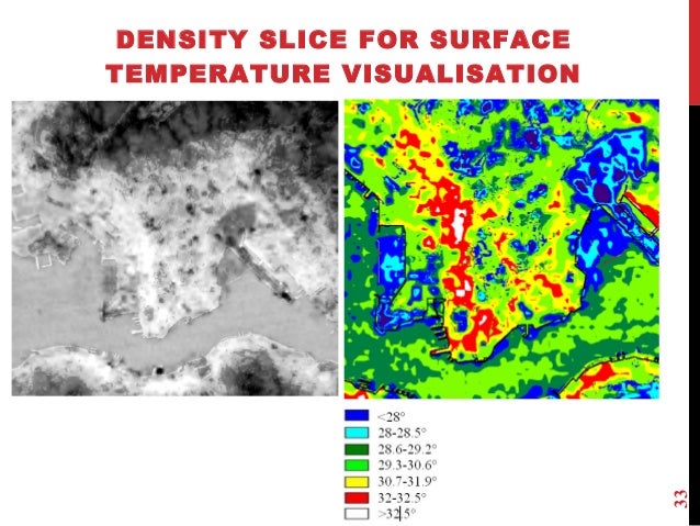 Remote Sensing Lec 10