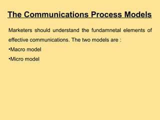 Designing and Managing Integrated Marketing Communications | PPT