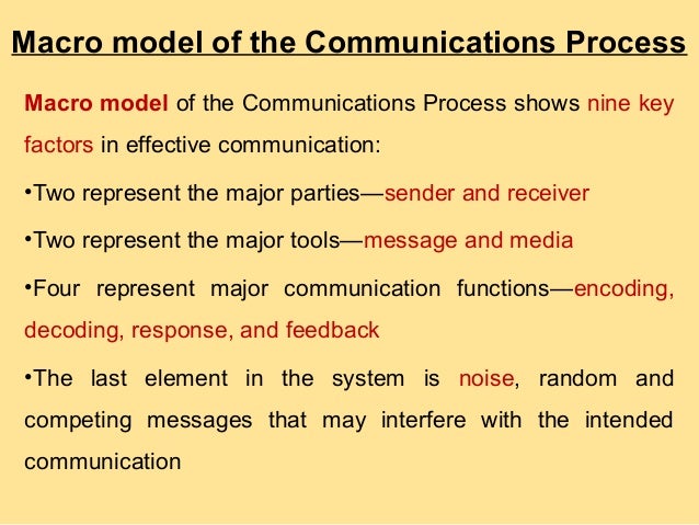 Designing and Managing Integrated Marketing Communications