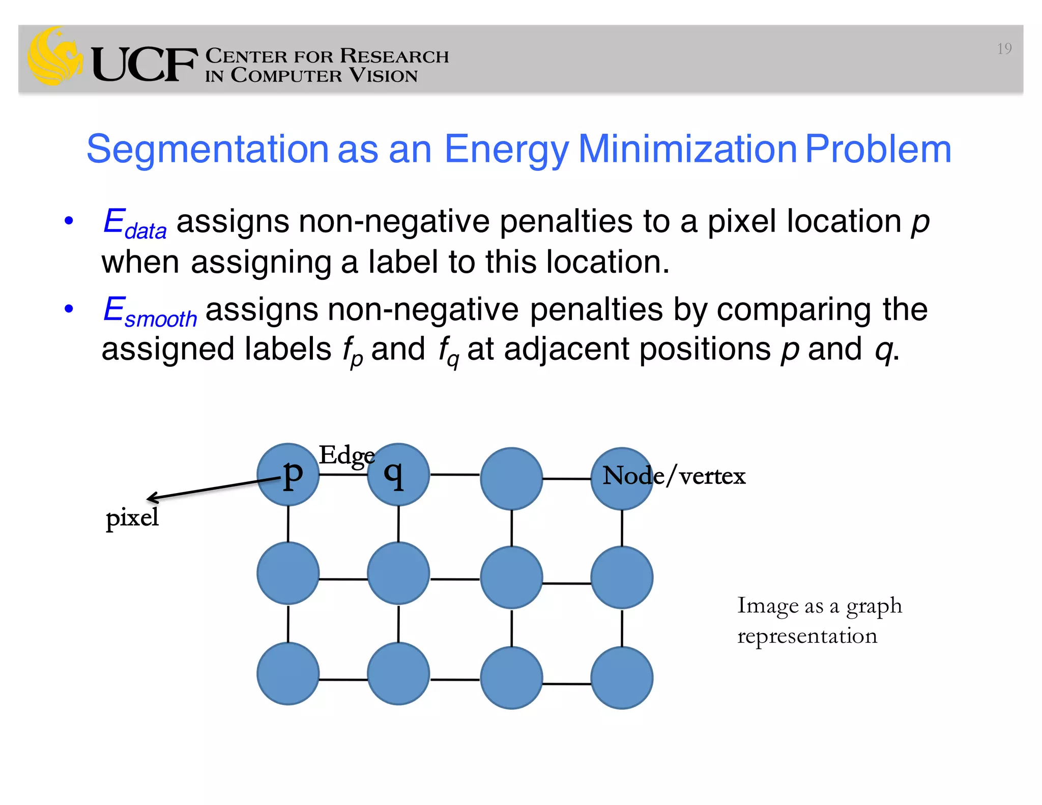 Lec10: Medical Image Segmentation as an Energy Minimization Problem | PPT
