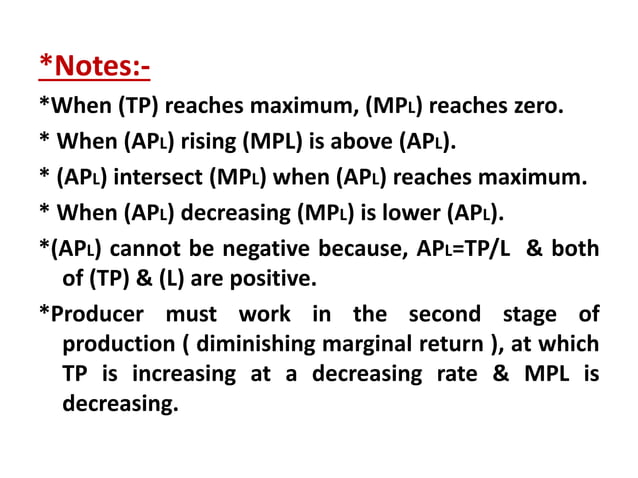 The production process: The behavior of profit – maximizing firms | PPTX