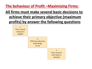 The production process: The behavior of profit – maximizing firms | PPTX