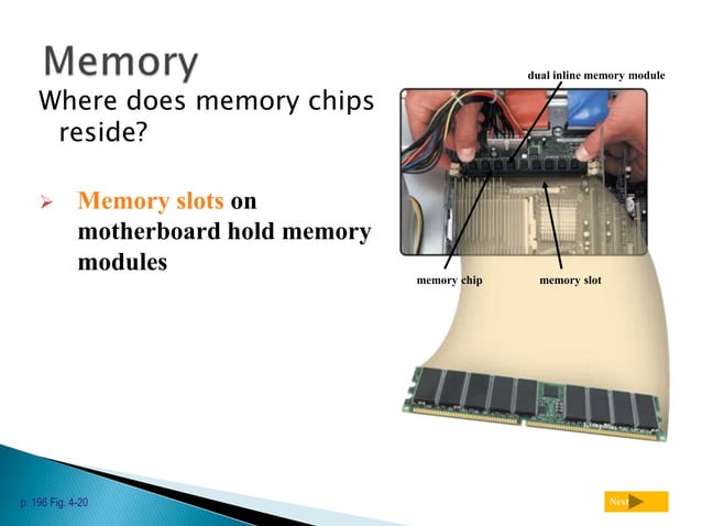 Lec10. Memory and storage | PPT