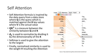 Lecture - 10 Transformer Model, Motivation to Transformers, Principles ...