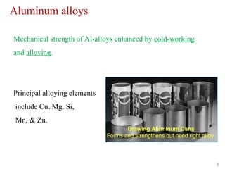 Lec10- Aluminum & its alloys Prop & uses.ppt