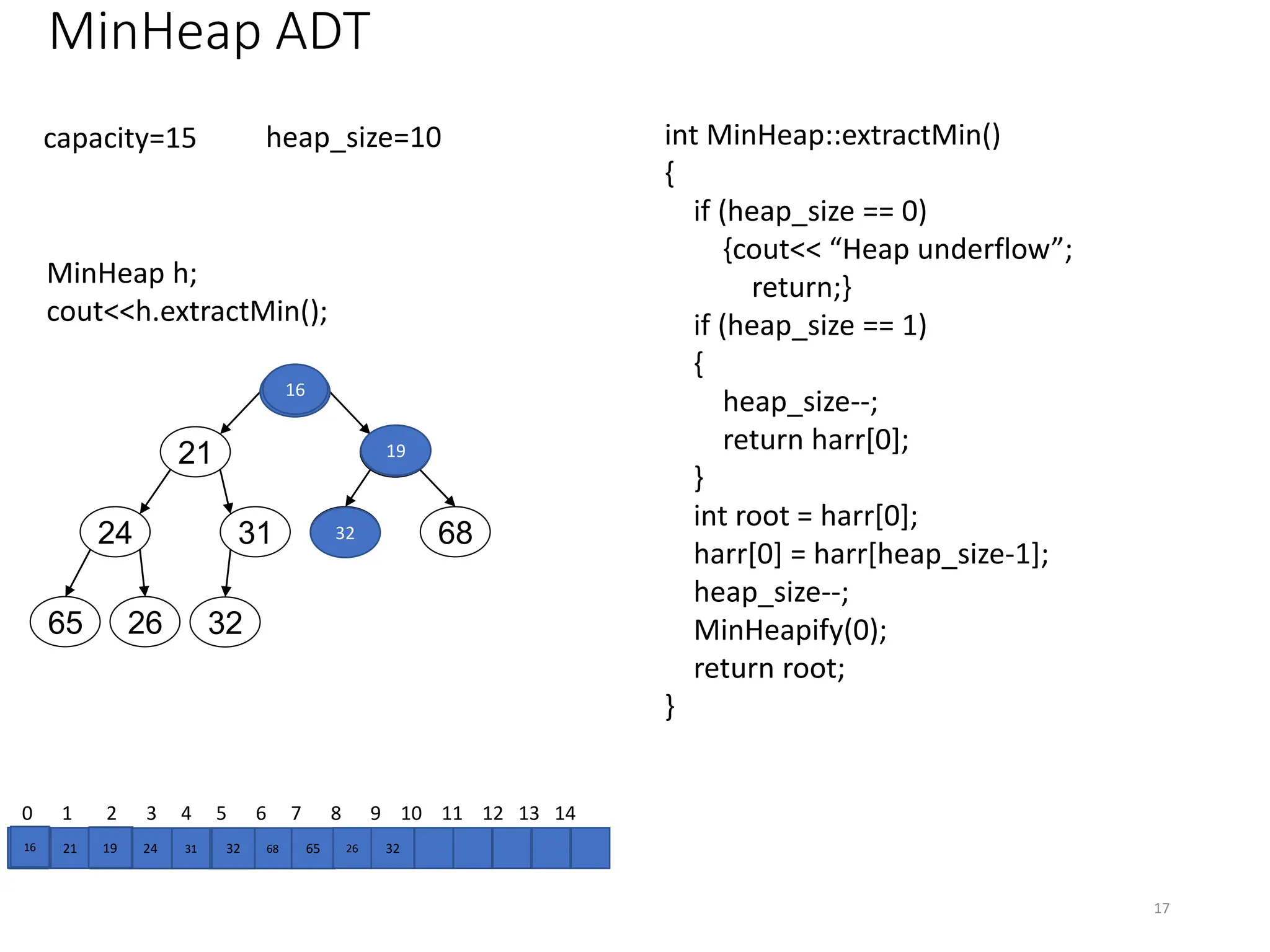 Lec10-Binary-Heaps-19122022-113509am.pptx