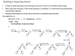 Lec10-Binary-Heaps-19122022-113509am.pptx