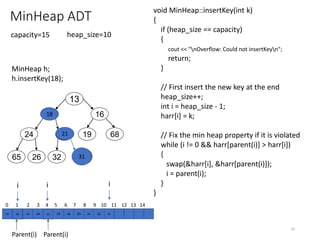 Lec10-Binary-Heaps-19122022-113509am.pptx