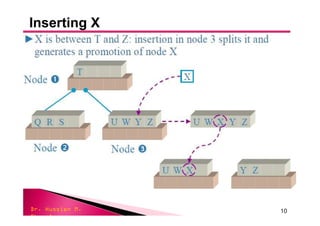CS215 - Lec 10 b trees and hashing | PDF