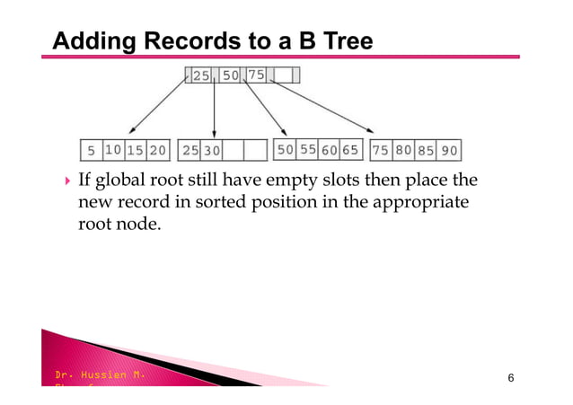 Cs215 Lec 10 B Trees And Hashing Ppt 