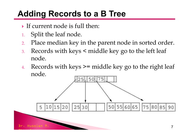 Cs215 Lec 10 B Trees And Hashing Ppt