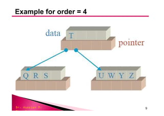 CS215 - Lec 10 b trees and hashing | PDF