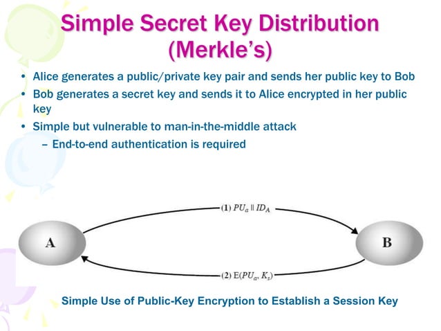 Lec 10 - Key Management.ppt